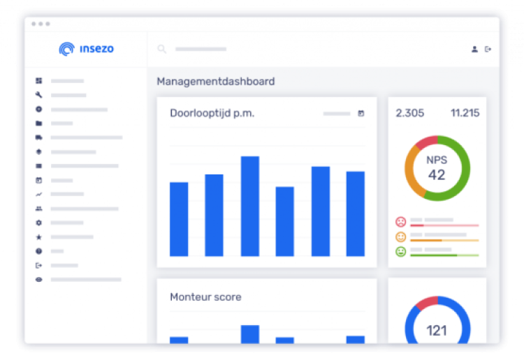 Uitgebreide data rapportages | Insezo